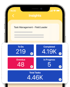 Employee Task Management and Delegation | WorkJam